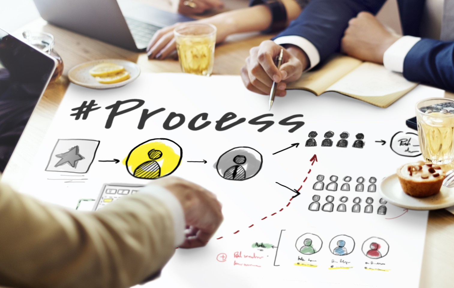 Sign In - BridgeWork Partners